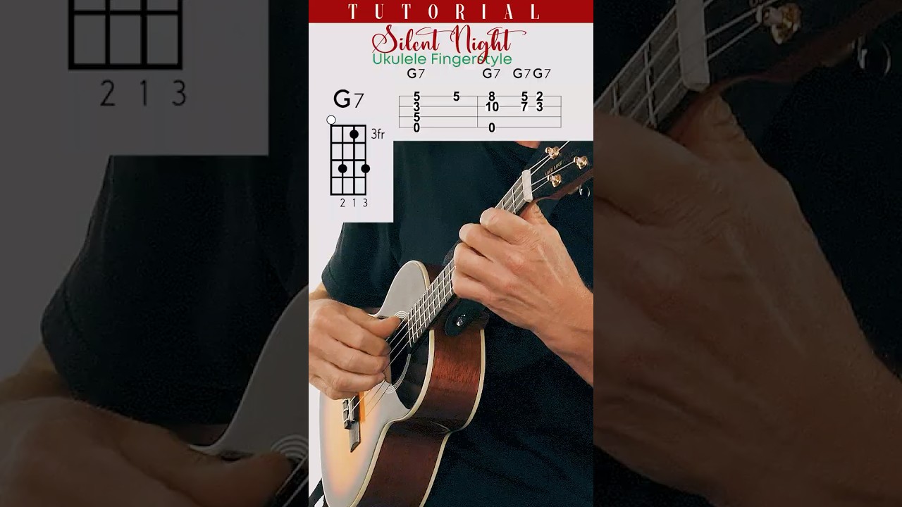 Easy Ukulele Riffs You Can Learn Today - Uke Like The Pros Blog