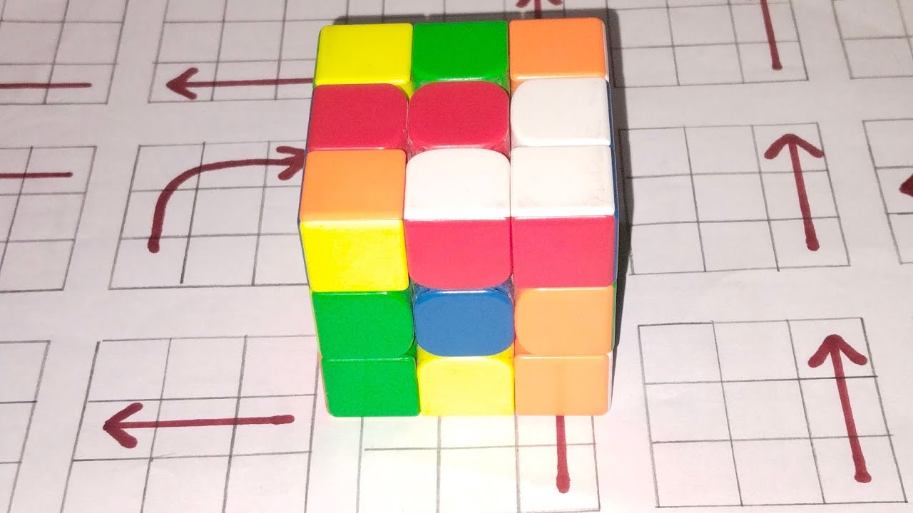 Unveiling the Secret to Mastering the 3x3 Rubik's Cube - YouTube