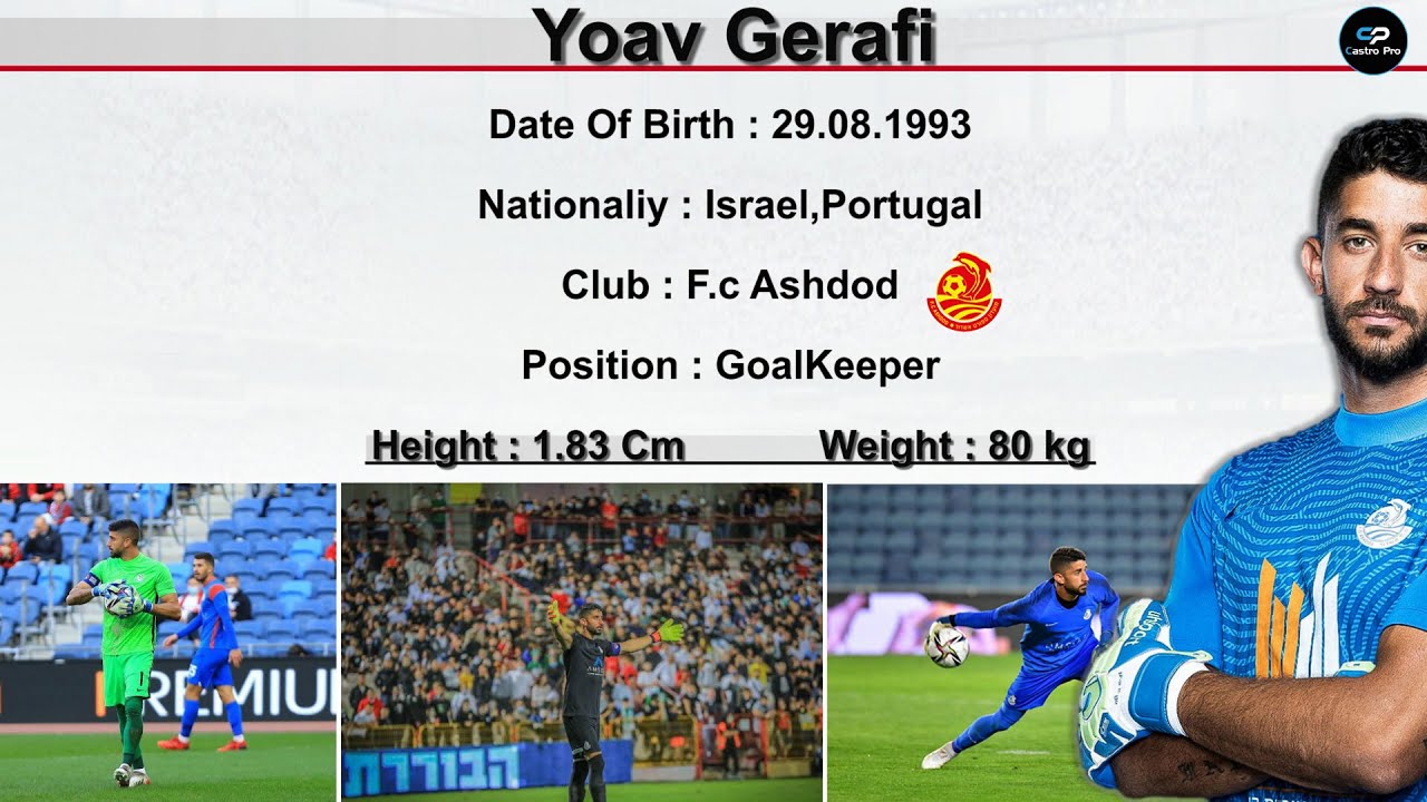 Yoav Gerafi | GoalKeeper |2022 | יואב ג'רפי - YouTube