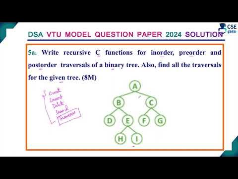 Preorder Inorder & Postorder Traversal | Q5a | vtu model question paper 2024 solution | DSA ...