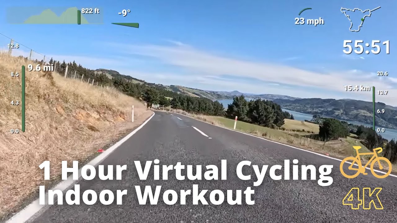 1 Hour Virtual Cycling Video Highcliff Rd Loop | Indoor Cycling Videos ...