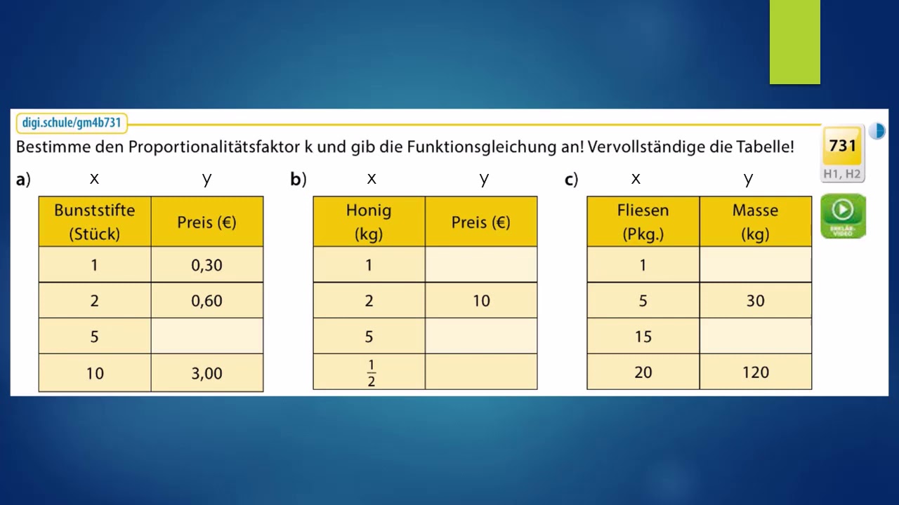 Mathe 4 - Lineare homogene Funktion - YouTube