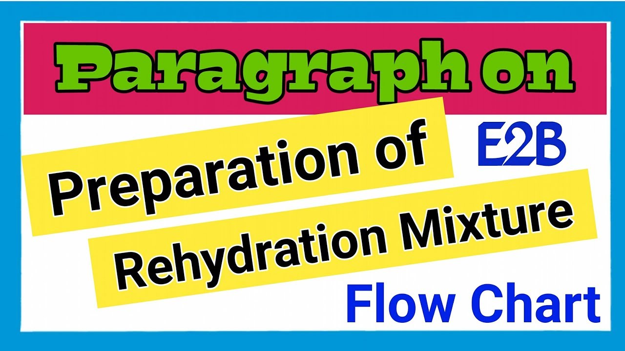 Preparation of Rehydration Mixture Paragraph in English - YouTube