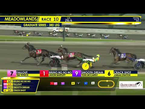 20. Juni 2026 – Graduate Series 4YO Open Pace 3. Lauf – Rennen 10