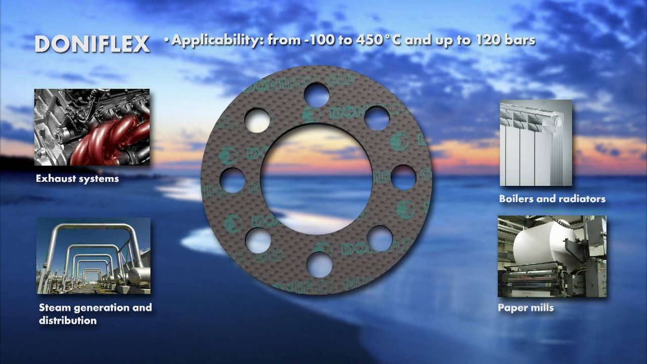 DONIFLEX® Engineered Graphite Sealing Materials - YouTube