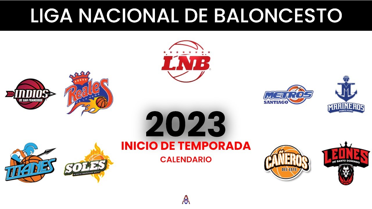 INICIO Y CALENDARIO DEL TORNEO EN LA LIGA NACIONAL DE BALONCESTO DE LA ...