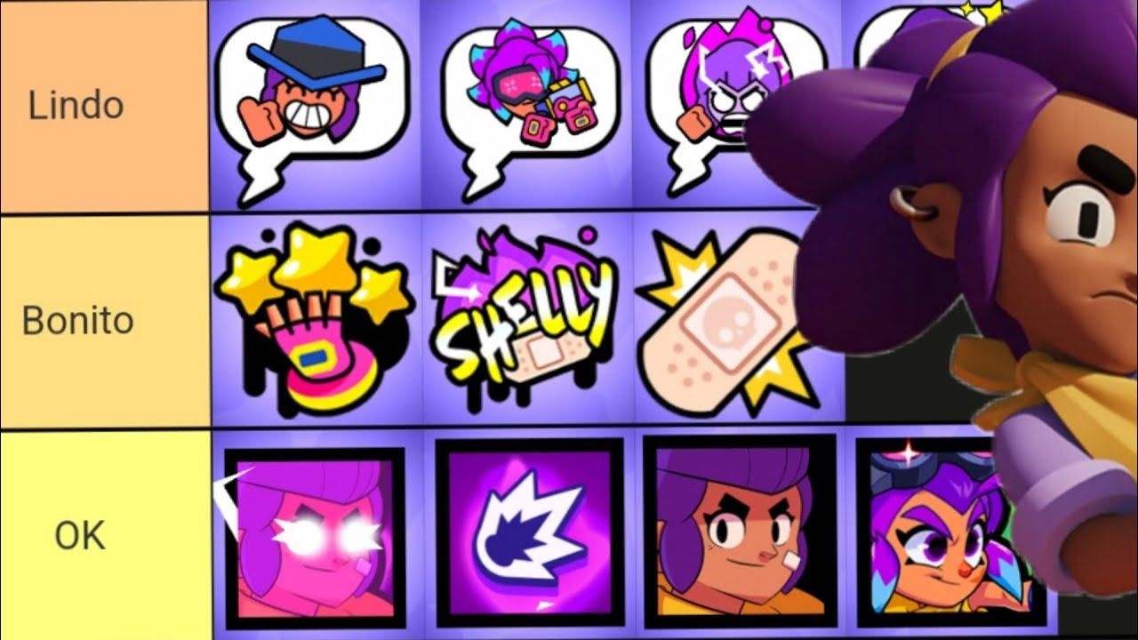 Nova Série! Ranqueando os pins, ícones e sprays da Shelly no brawl ...