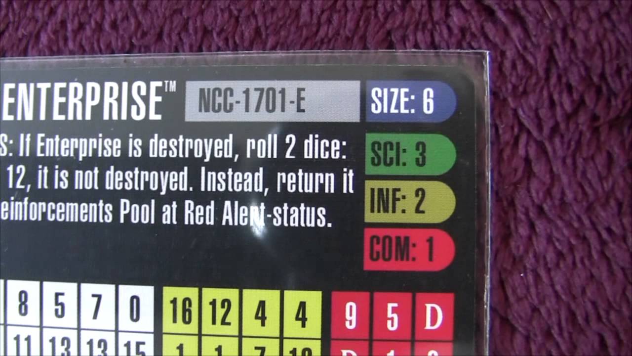 Star Trek: Fleet Captains Overview part1 - Setup - YouTube