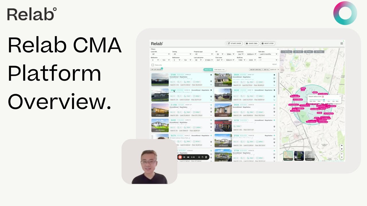 Relab CMA Platform Overview - YouTube
