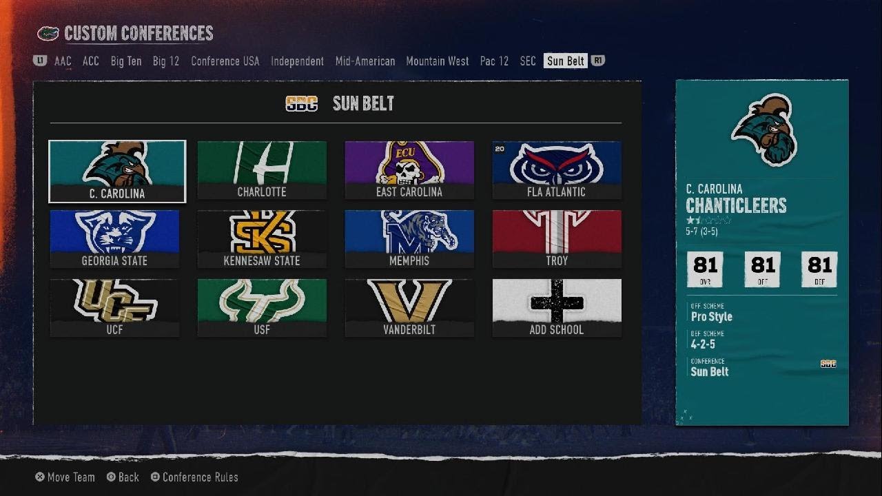 EA SPORTS College Football 25 2025 Dynasty 2045-2049 Conference ...
