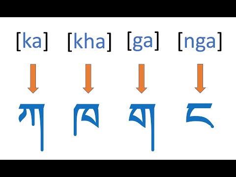 The 30 Tibetan Alphabets - YouTube