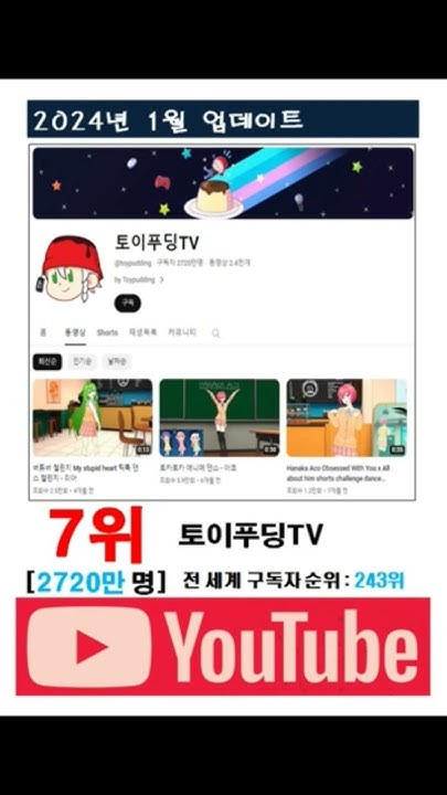 월간 유튜브 구독자 순위 top 20 korea youtube ranking top 20 토이푸딩tv jyp entertainment - YouTube