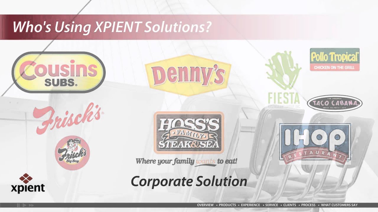 About XPIENT Solutions - YouTube