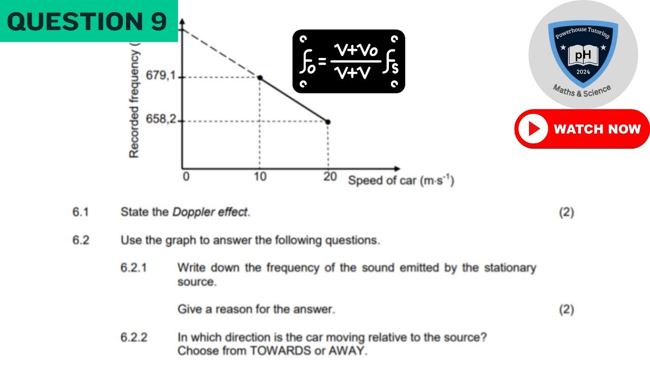 GRADE 12 | PHYSICS | DOPPLER EFFECT | PAST EXAM QUESTION | QUESTION 9 ...