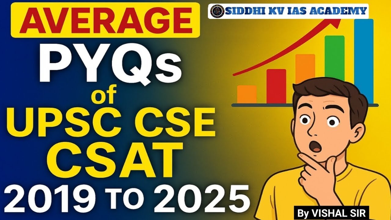 UPSC CSAT AVERAGE PYQs (2019-2025) | Must-Solve Questions to Crack CSAT Quant! #skvias #upsc ...