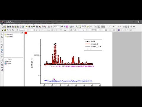 𝑷𝒍𝒐𝒕𝒕𝒊𝒏𝒈 𝒕𝒉𝒆 𝑹𝒆𝒇𝒊𝒏𝒆𝒅 𝑿𝑹𝑫 𝑫𝒂𝒕𝒂 (𝒓𝒆𝒇𝒊𝒏𝒆𝒅 𝒃𝒚 𝑭𝒖𝒍𝒍 𝒑𝒓𝒐𝒐𝒇 𝑺𝒖𝒊𝒕𝒆 𝑺𝒐𝒇𝒕𝒘𝒂𝒓𝒆 𝒑𝒂𝒄𝒌𝒂𝒈𝒆) 𝒃𝒚 𝑶𝒓𝒊𝒈𝒊𝒏 𝑺𝒐𝒇𝒕𝒘𝒂𝒓𝒆 ...