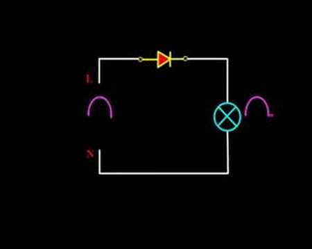 Animation of Diode Rectifier - YouTube