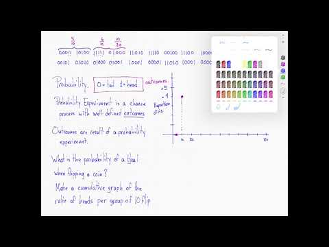 Probability Introduction and Motivation - YouTube