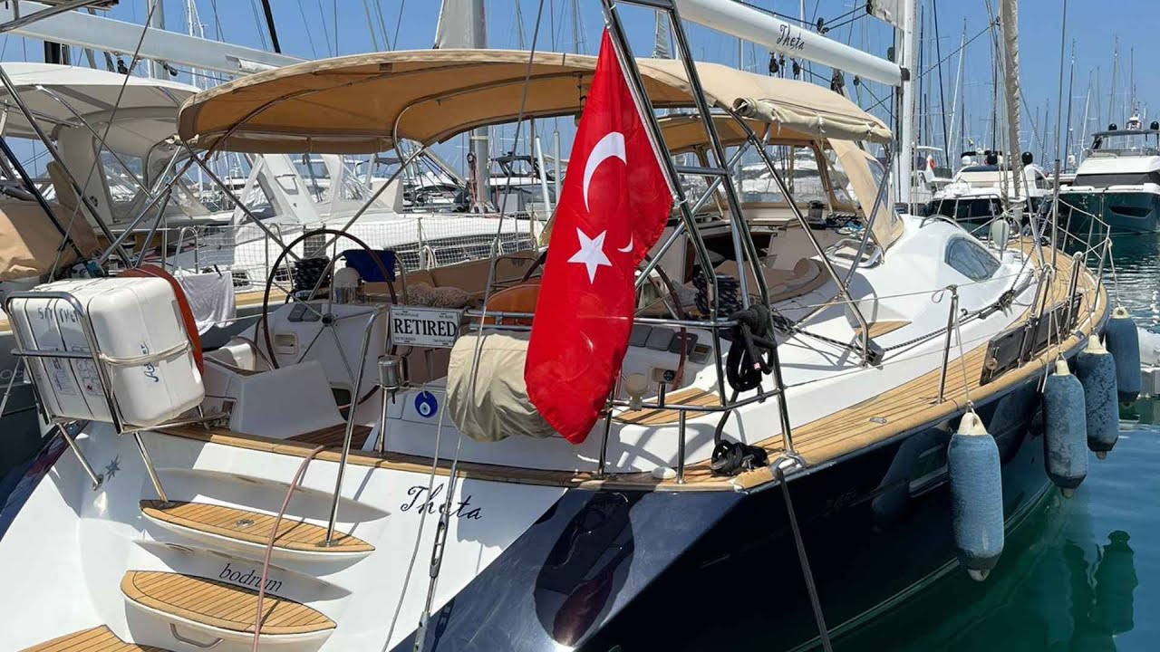 How to Price Your Yacht Competitively in Turkey - YouTube