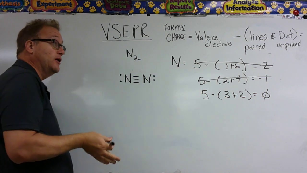 DRAWING CLASSIFICATION REGULAR - YouTube