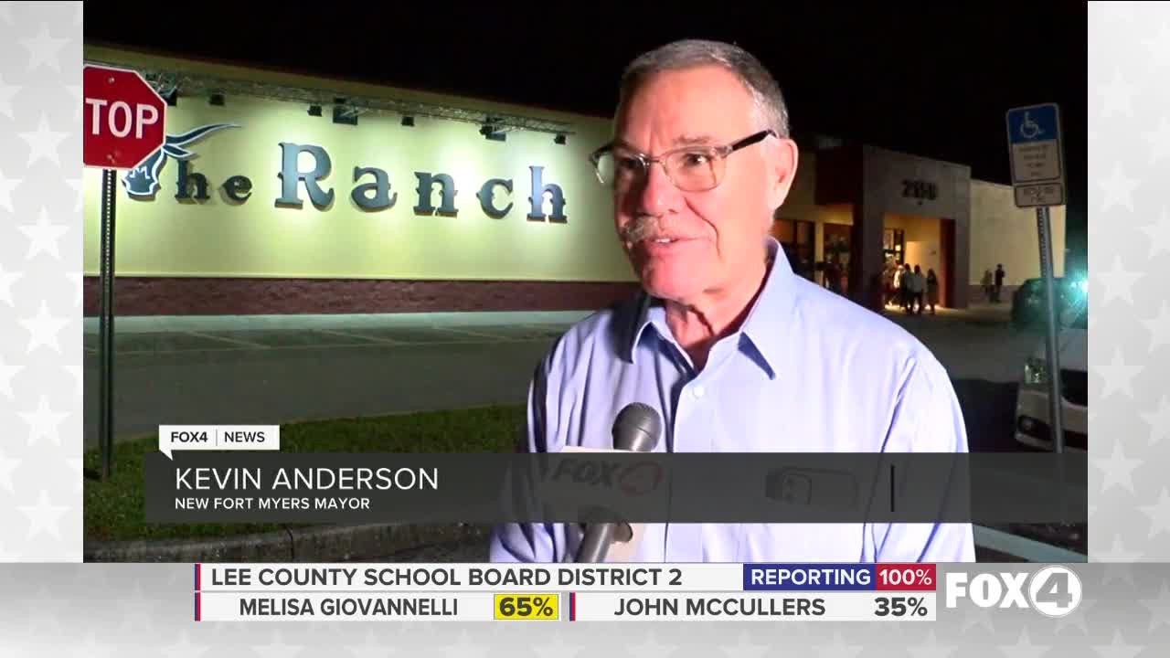 Kevin Anderson Fort Myes Mayor - YouTube