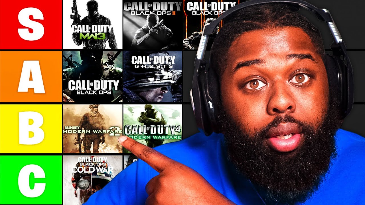 PRO WARZONE PLAYERS RANKS ALL CALL OF DUTY GAMES (TIER LIST) - YouTube