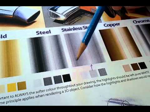 Metals Introduction + Analysis - YouTube