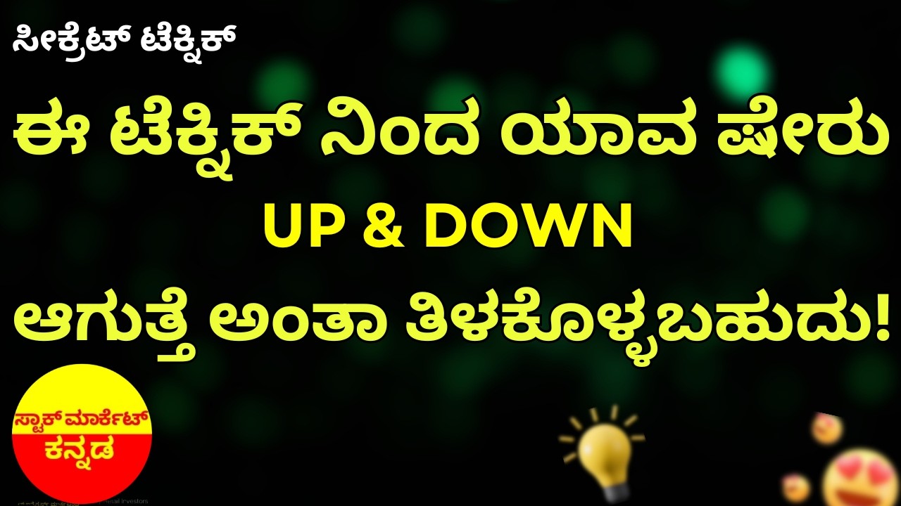 Long Build-Up vs Short Build-Up Explained | Futures Data Secret Every ...