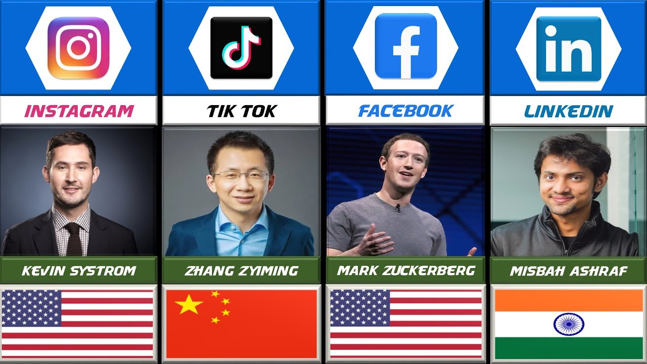 Popular Social Media Apps Owner &CEO | Popular Social Media Apps - YouTube