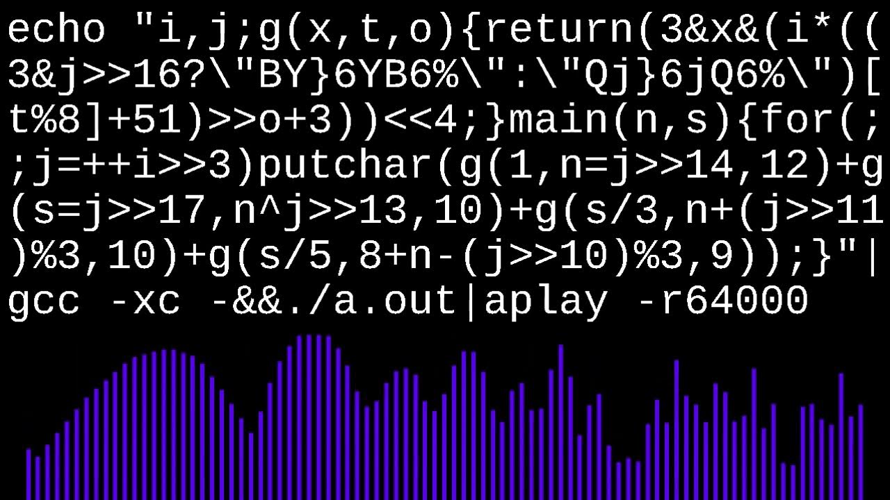 Bitshift Variations In C Minor 64khz Youtube