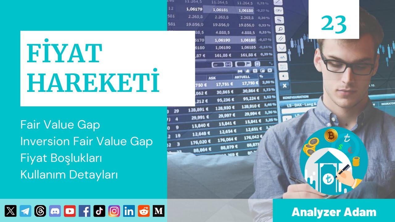 FVG ve IFVG ile Fiyat Boşluklarının Kullanımı | Price Action Eğitimi 23 ...