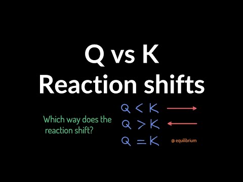 Reaction Quotient (K) and Equilibrium Constant (K) Problems & Examples. Which way the reaction shift