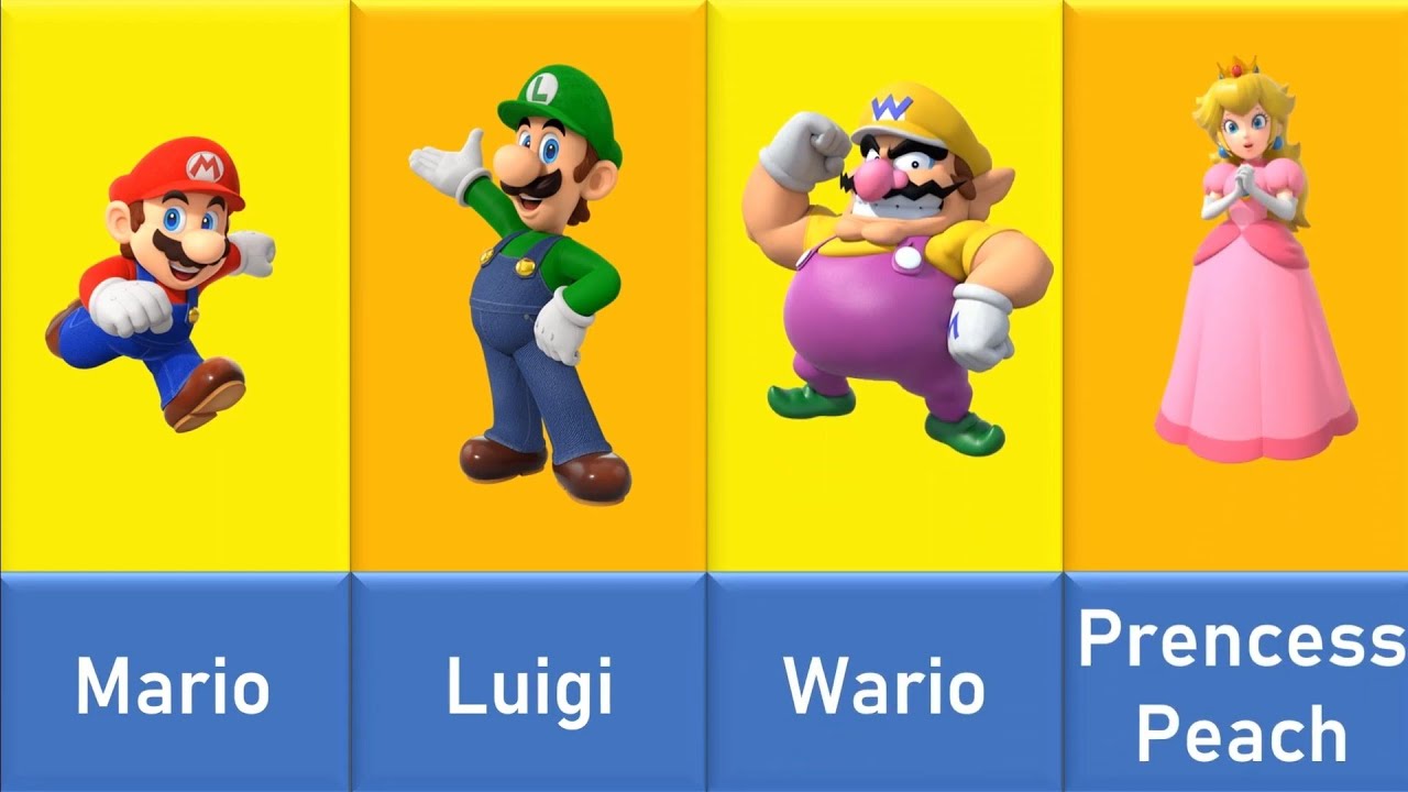 Comparisons : Super Mario characters name !! - YouTube