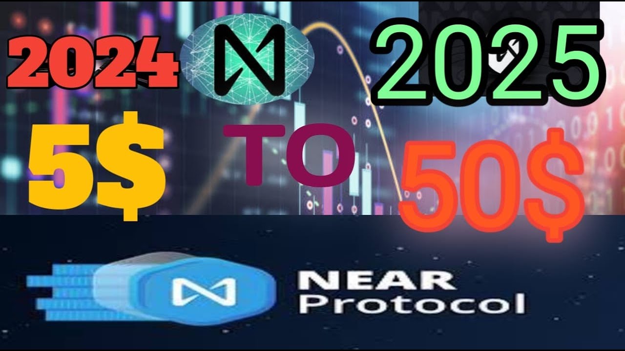 near coin price prediction - YouTube