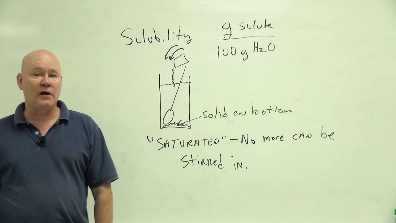 Sat vs Unsat - YouTube
