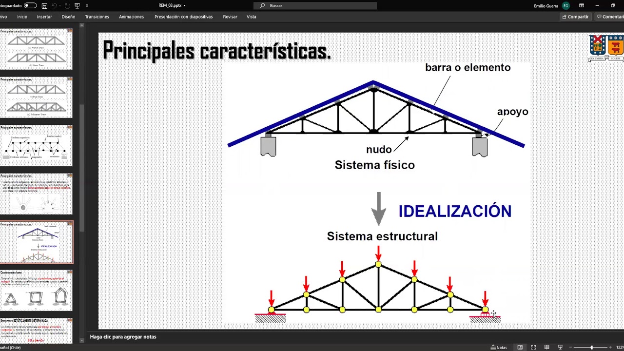 REM 03 - Estructuras Reticuladas - YouTube