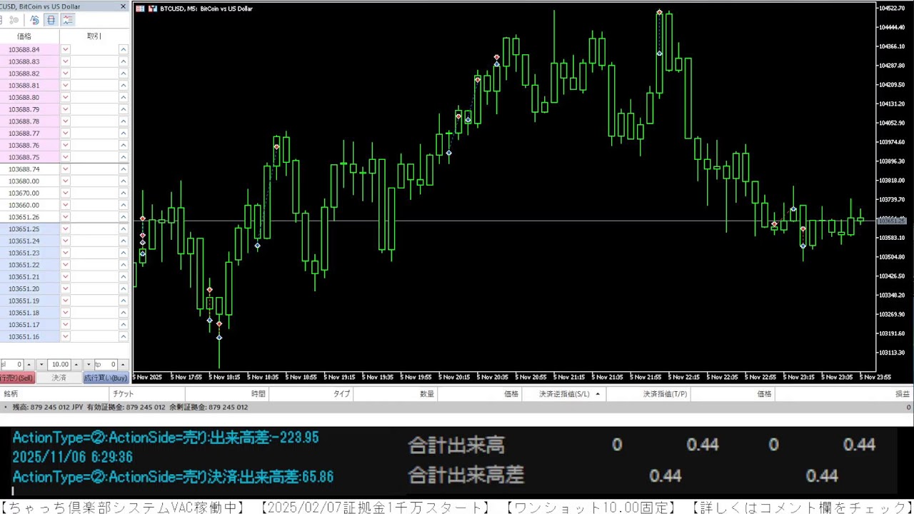 【FXライブ】BTCシステムVAC FOREX LIVE - YouTube