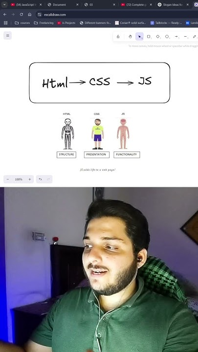 Talk About New Stuff #coding #coding #programming #codinglife #javascript #coder #webdevelopment ...