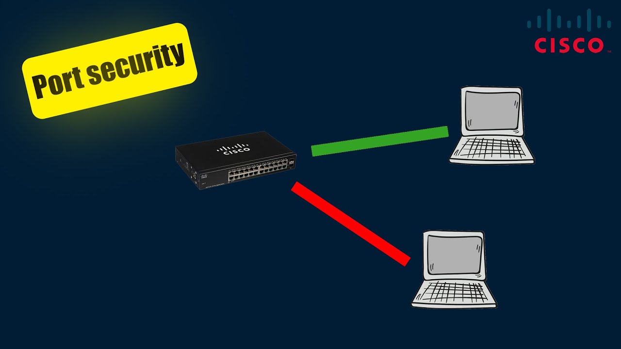 Mise en place et configuration du PORT-SECURITY CISCO #cisco # ...