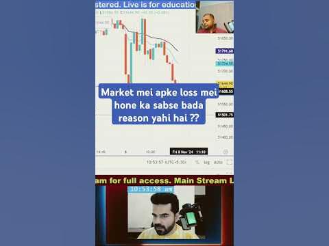 This video will change your trading life | #trading #stockmarket - YouTube