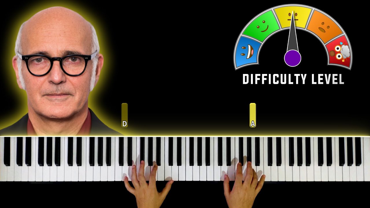 Experience - Ludovico Einaudi | MEDIUM Piano Tutorial + Sheet Music ...