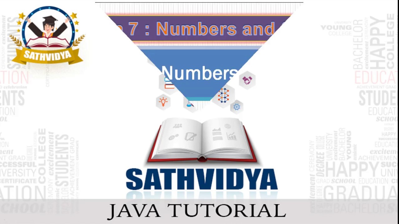 Java 73 Math Class Numbers And Strings Java Tutoriols Youtube