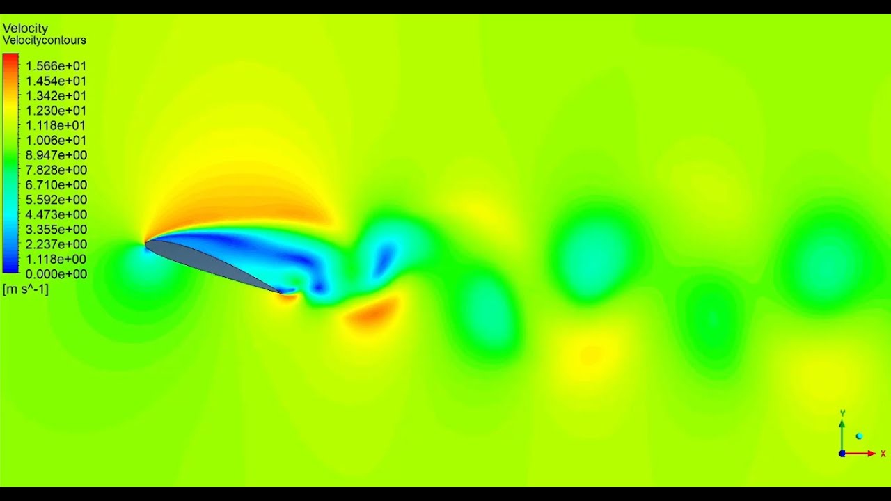 External Aerodynamics of an Airfoil in 2D with ANSYS Fluent - YouTube
