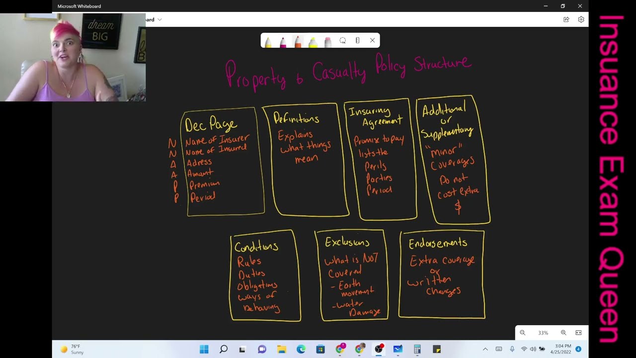 Policy Structure for Property and Casualty on the Insurance Exam - YouTube