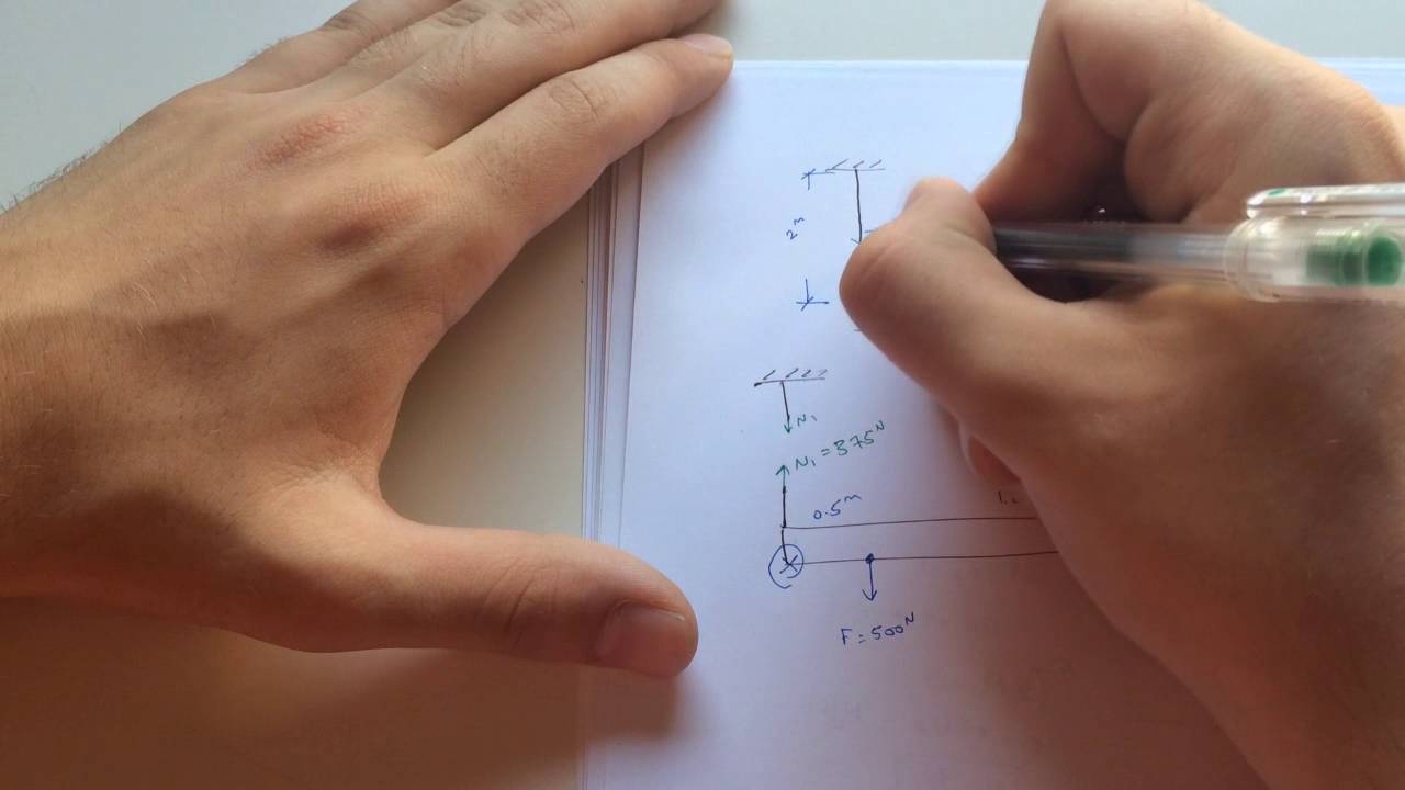 Mechanics of Materials - Chapter 4 - Vertical Displacement Problem ...