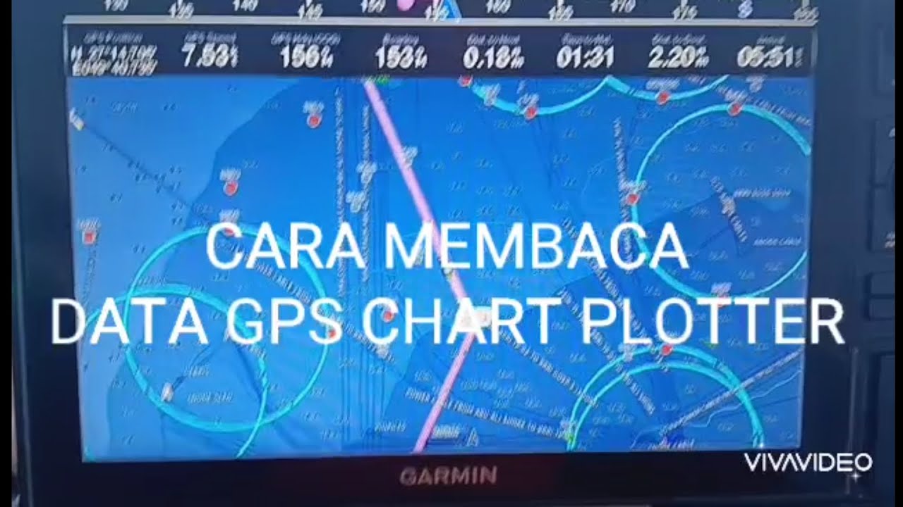 GPS PLOTTER CHART DATA READING..Membaca data GPS plotter#youtube # ...