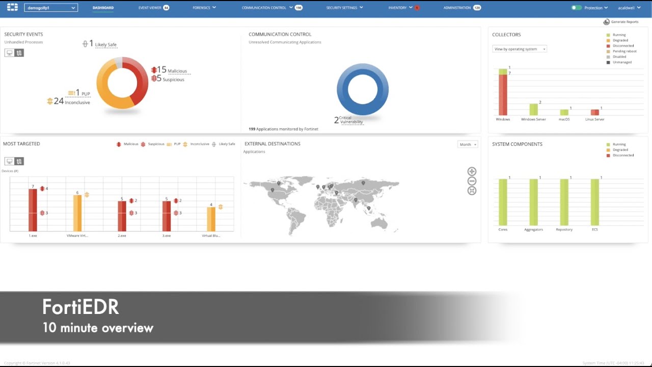 XDR: Extended Detection and Response | SentinelOne XDR / MDR
