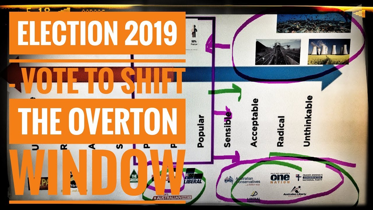 Election 2019 - Vote to Shift the Overton Window - YouTube