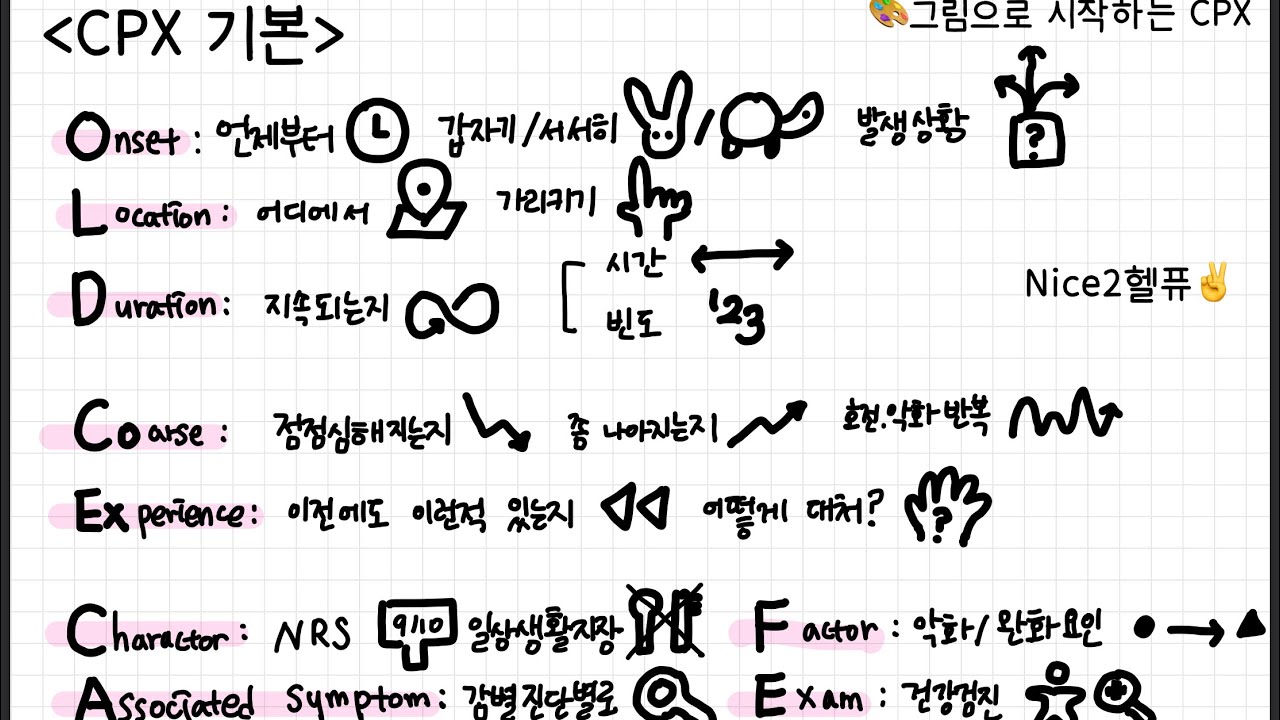 그림으로 시작하는 CPX “Old coex CAFE” - YouTube