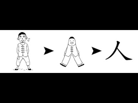 Chinese lessons for beginners part 1, how to turn the characters into ...
